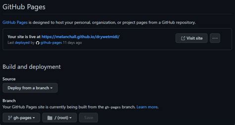 How To Create A Net Library A Complete Guide