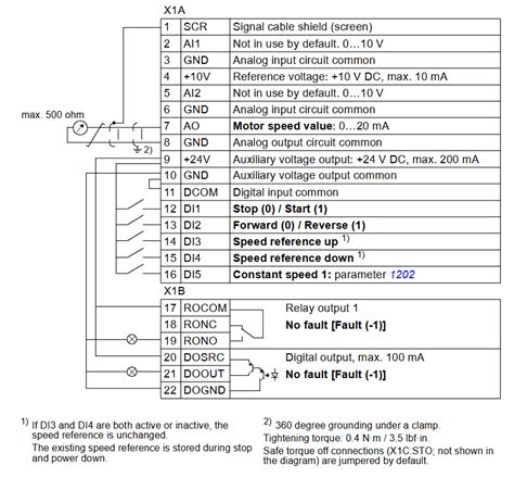 Abb Acs355 Drive Motor Potentiometer Macro Parameter And Programming Click2electro