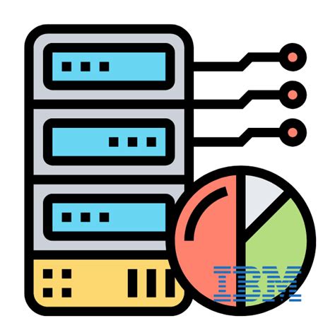 Z OS Management Facility Implementation And Use Learningit Today