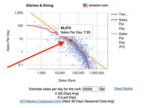 FBA Toolkit The Most Affordable Software For Amazon Sellers