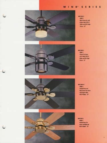 Homestead 1990 Catalog I Heart Fans