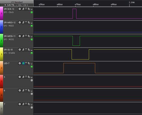 SPI Problem On Example Code Networking Protocols And Devices Arduino Forum