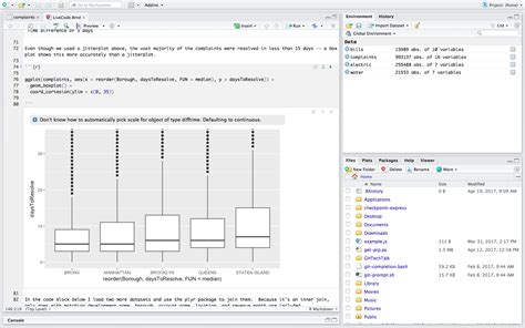 how to use r for basic data exploration fullstack academy
