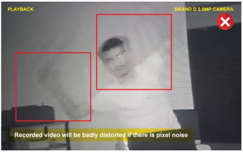 WHAT ARE THE 5 MOST IMPORTANT THINGS IN A CCTV SYSTEM MAGNET Security