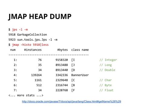 Java Heap Dump Analysis Primer Ppt Java Heap Dump Analysis Primer Ppt