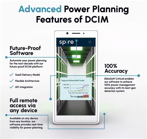 Automating Data Center Power Planning With Dcim Software Assetspire