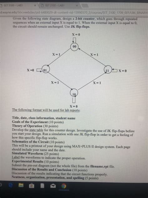 Solved Eet 3100 Lab3 D Eet 3100 Lab D