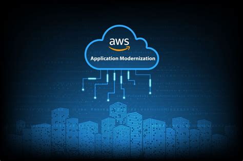 Shahid Khan On Linkedin Aws Migration Modernization