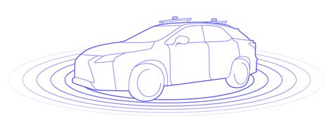 Acceleration Robotics Hardware Acceleration For Robots