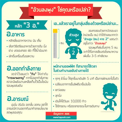 Infographic รูปภาพ สุขภาพ ลดพุง ลดโรค พิชิตสุขภาพง่าย ๆ ด้วยหลัก 3 อ