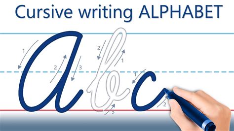 Cursive Writing Abc Writing Capital And Small In Cursive How To Write English Alphabet Letters