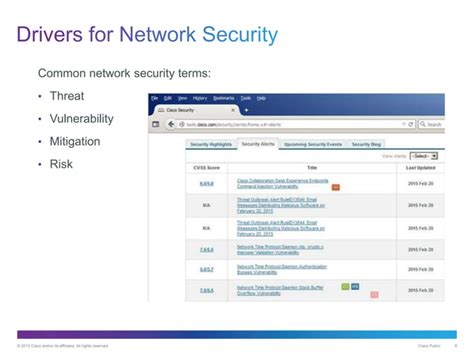 Ccna Sv2 Instructorpptch1 Pptx Information And Network Security Computing