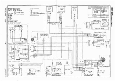 2000 Polaris Xplorer 250 Wiring Diagram Wiring Diagram