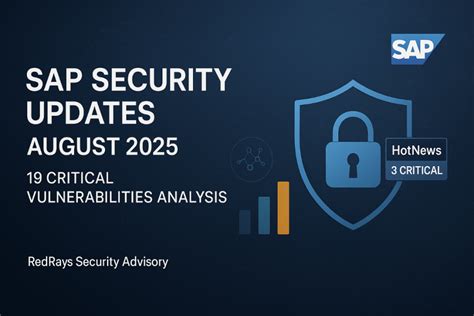 Sap Security Patch Day September 2025