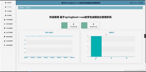 【附源码】基于flask框架的学生成绩后台管理系统 Pythonmysql论文学生成绩管理系统pythonmysql Csdn博客