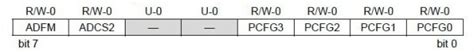 Using ADC Module Of PIC Microcontroller MPLAB XC8