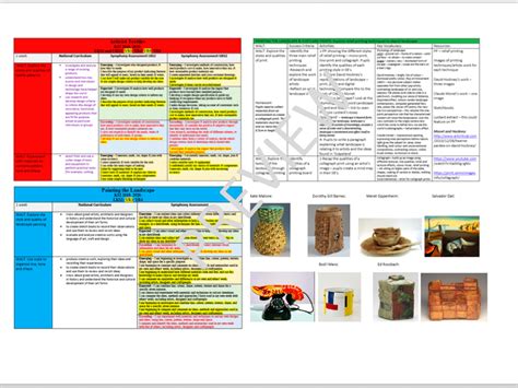 Primary Teaching Resources Activities For Ks1 And Ks2 Tes