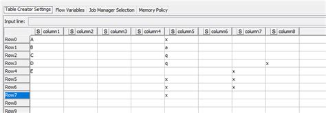 Removing Columns Where Every Value Is Empty Knime Analytics Platform Knime Community Forum