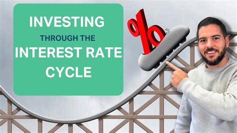 Investing Throughout The Interest Rate Cycle Youtube