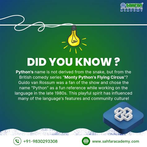 Sahfar Academy On Linkedin Didyouknow Facts Pythonprogramming Pythonlearning Pythondeveloper