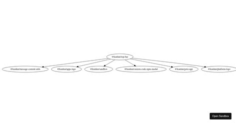 Graphviz React Examples CodeSandbox Graphviz React Examples CodeSandbox