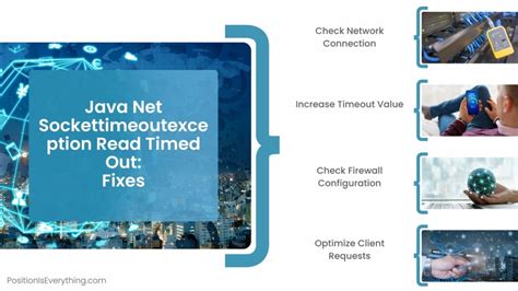 java net sockettimeoutexception read timed out easy fixes position
