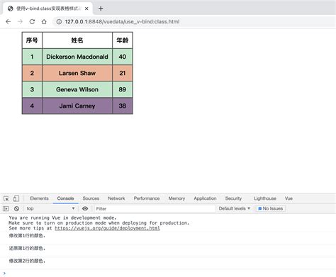 动态绑定class或style样式 编程技术分享