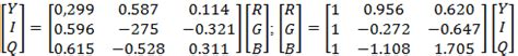 RGB And YUV Color Space Conversion
