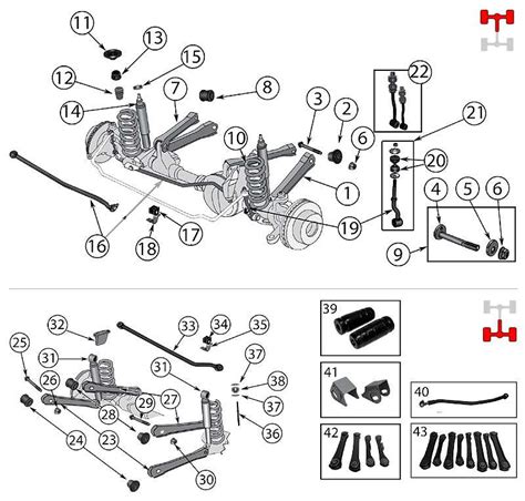 Visualizing The Front Suspension Of A 2000 Jeep Cherokee