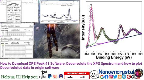 Download Xps Peak 41 Software Deconvolute The Xps Spectrum And Plot