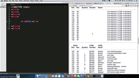 Adding Special Symbols In Html Using Ascii Codes Youtube