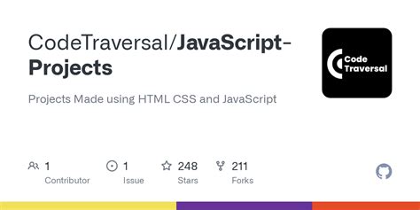 Pull Requests · Codetraversaljavascript Projects · Github