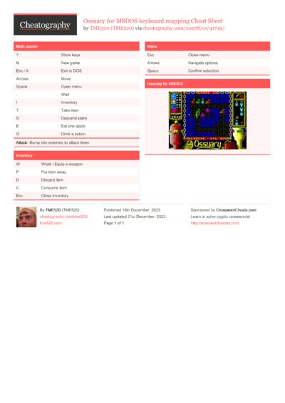 Python For Data Science Numpy Library Cheat Sheet By Padma It