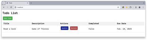 Containerizing Django Applications With Docker Better Stack Community