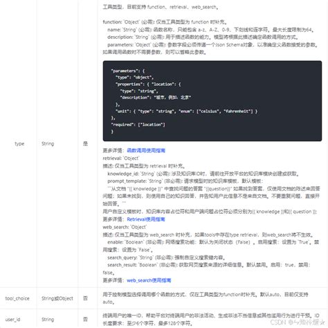 【chatglm4系列】入门介绍以及api调用 语言模型 ㄣ知冷煖★ deepseek技术社区