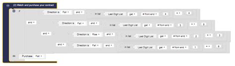Input A Certain Sequence To Take A Trade Bot · Issue 1919 · Binary Combinary Bot · Github