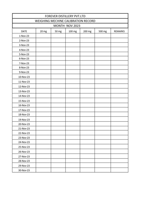 calibration pdf
