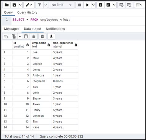 Postgresql Create Or Replace View How To Modify Views Defining Query