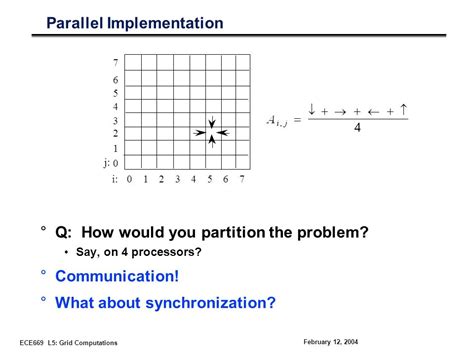 ECE669 L5 Grid Computations February 12 2004 ECE 669 Parallel