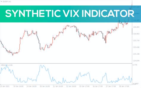 ICT Asian Range Indicator For MT4 Download FREE IndicatorsPot