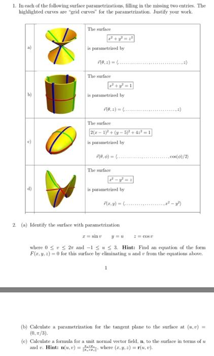 Solved 1 In Each Of The Following Surface Parametrizations
