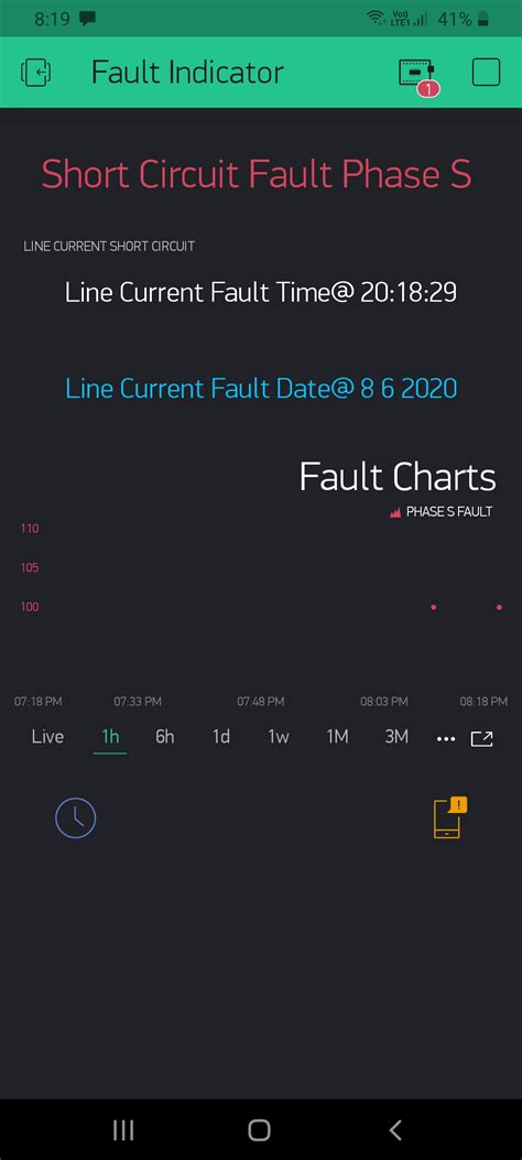 Overhead Power Line Fault Detector Projects Made With Blynk Blynk Community