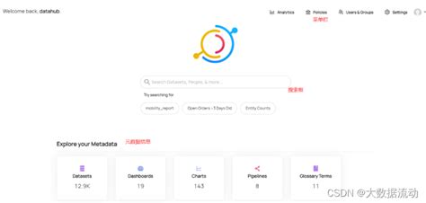 01 Datahub是什么?datahub源码 Csdn博客 01 Datahub是什么?datahub源码 Csdn博客