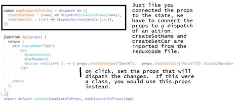 React Redux Omg Getting Started Redux 1 By Gm Fuster Nerd For