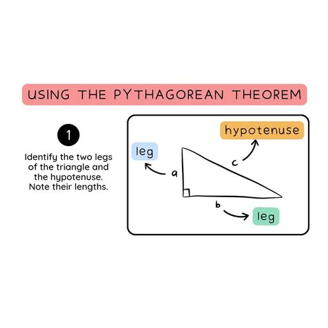 5 Tips To Memorize Trigonometry Important Formulae Easier How To