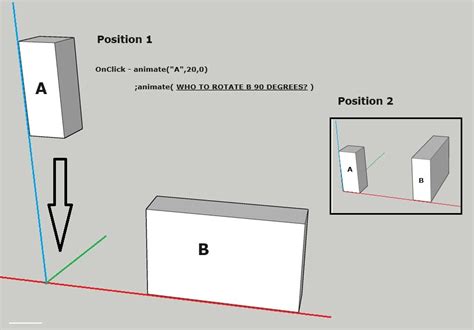Dynamic Components Conditional Rotation Dynamic Components Sketchup Community