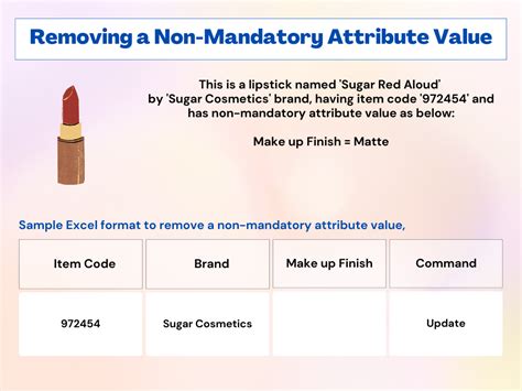 Partial Update Of Product Level Attributes Fynd Platform