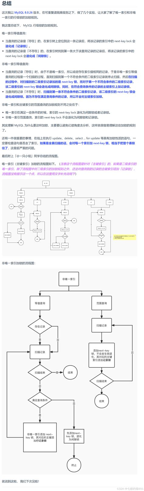 Mysql总结mysql 数据库表空间、区、段 Csdn博客 Mysql总结mysql 数据库表空间、区、段 Csdn博客