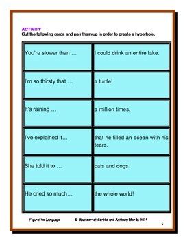 POETRY STATION Figurative Language Hyperbole By St CENTURY MINDS