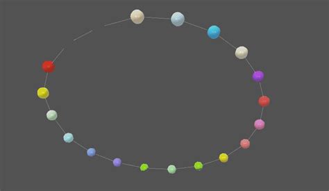 Nrd Studio 3d图谱教程6：维度 Nrd Studio